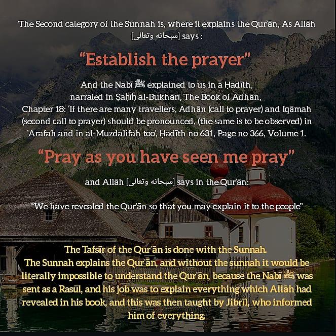Sunnah explains the Quran - E M A A N L I B R A R Y . C O M ...