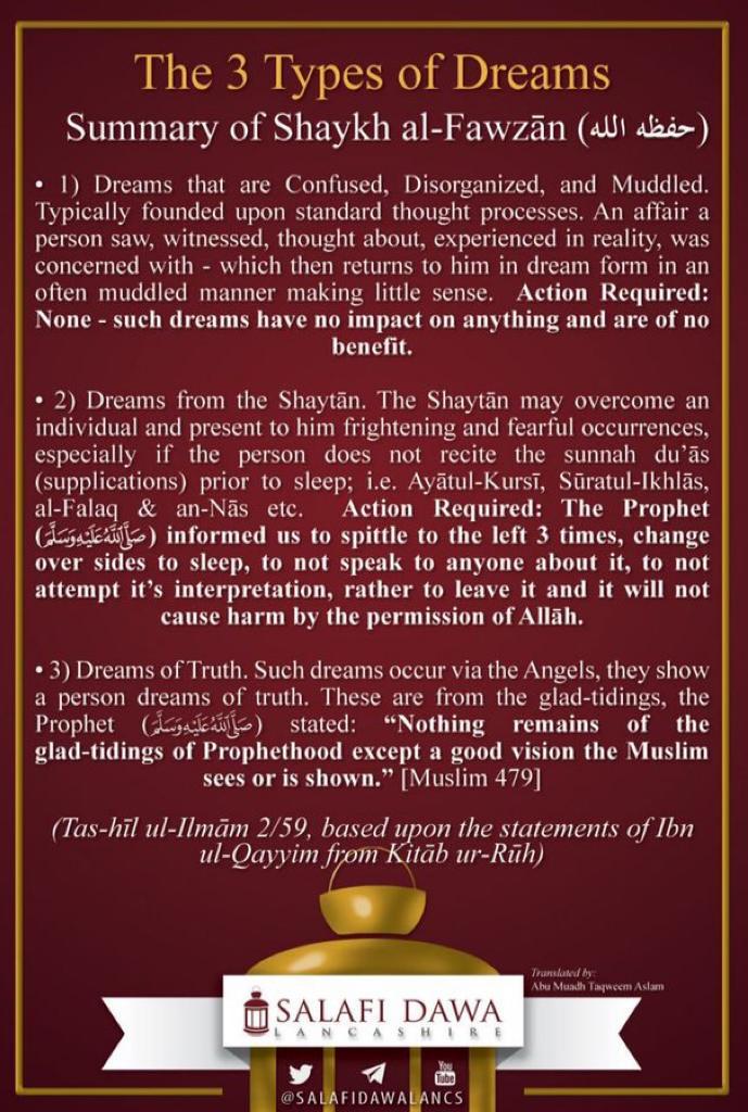 The 3 types of dreams - Shaykh Fawzan - E M A A N L I B R A R Y . C O M ...