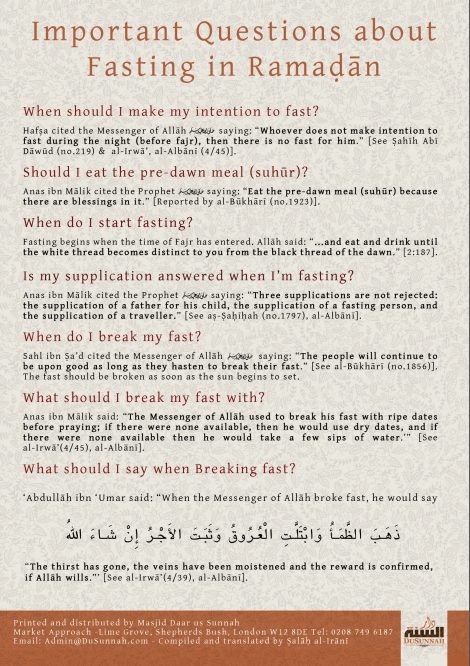 Important Questions About Fasting & What Breaks The Fast - E M A A N L ...